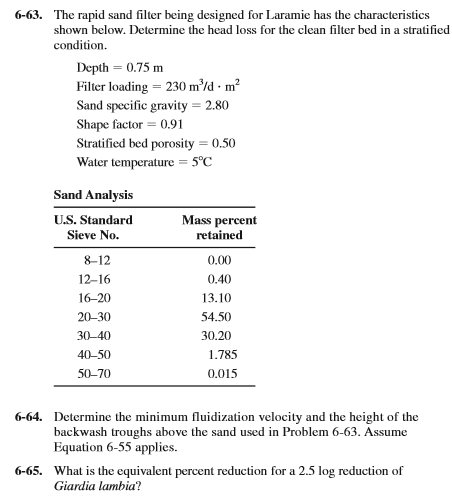 Solved Determine the minimum fluidization velocity and the | Chegg.com
