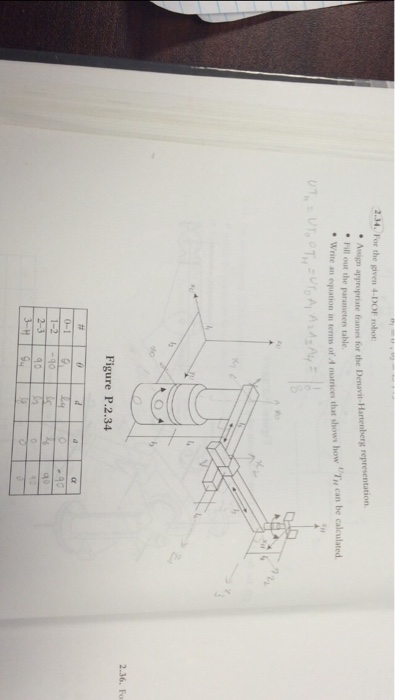 Solved For the given 4-DOF robot: Assign appropriate frames | Chegg.com