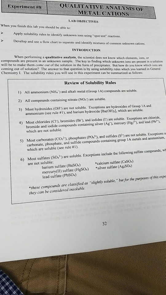 Solved QUALITATIVE ANALYSIS OF METAL CATIONS Experiment #8 | Chegg.com