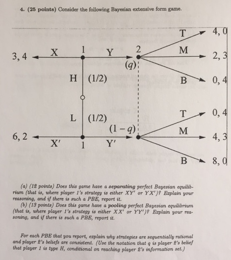 Consider the following Bayesian extensive form game. | Chegg.com