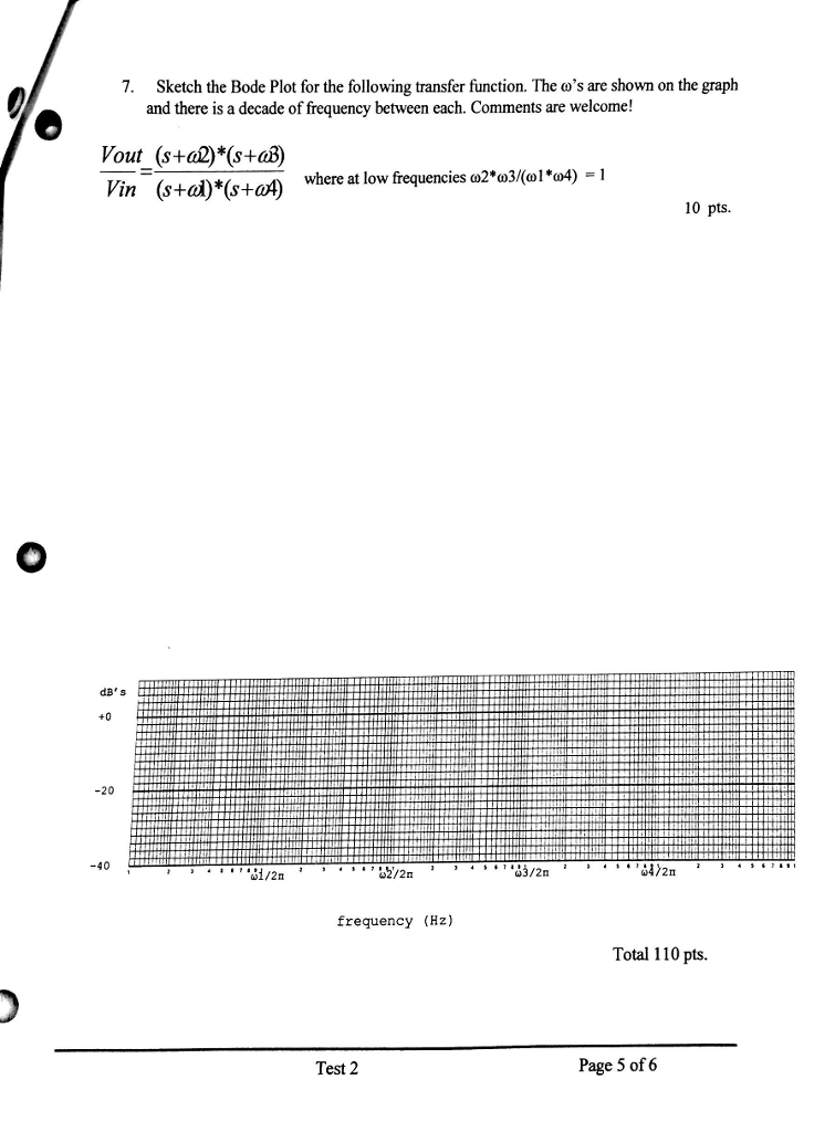 Solved Sketch the Bode Plot for the following transfer | Chegg.com