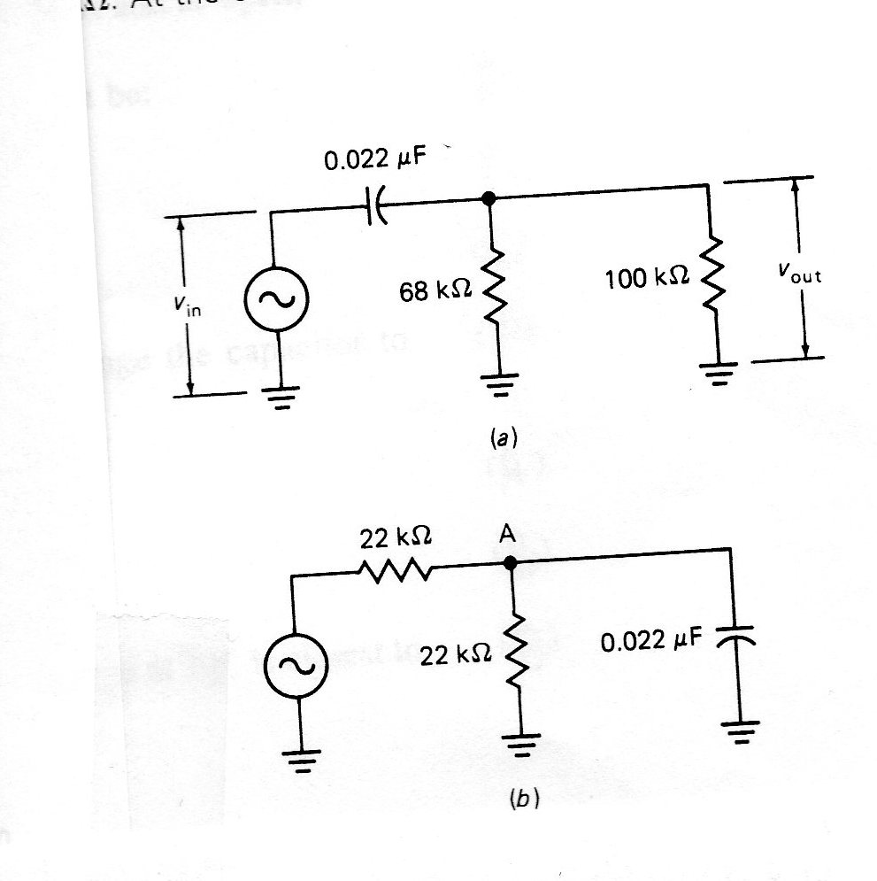 Calculate the cutoff frequency for values of fc, | Chegg.com