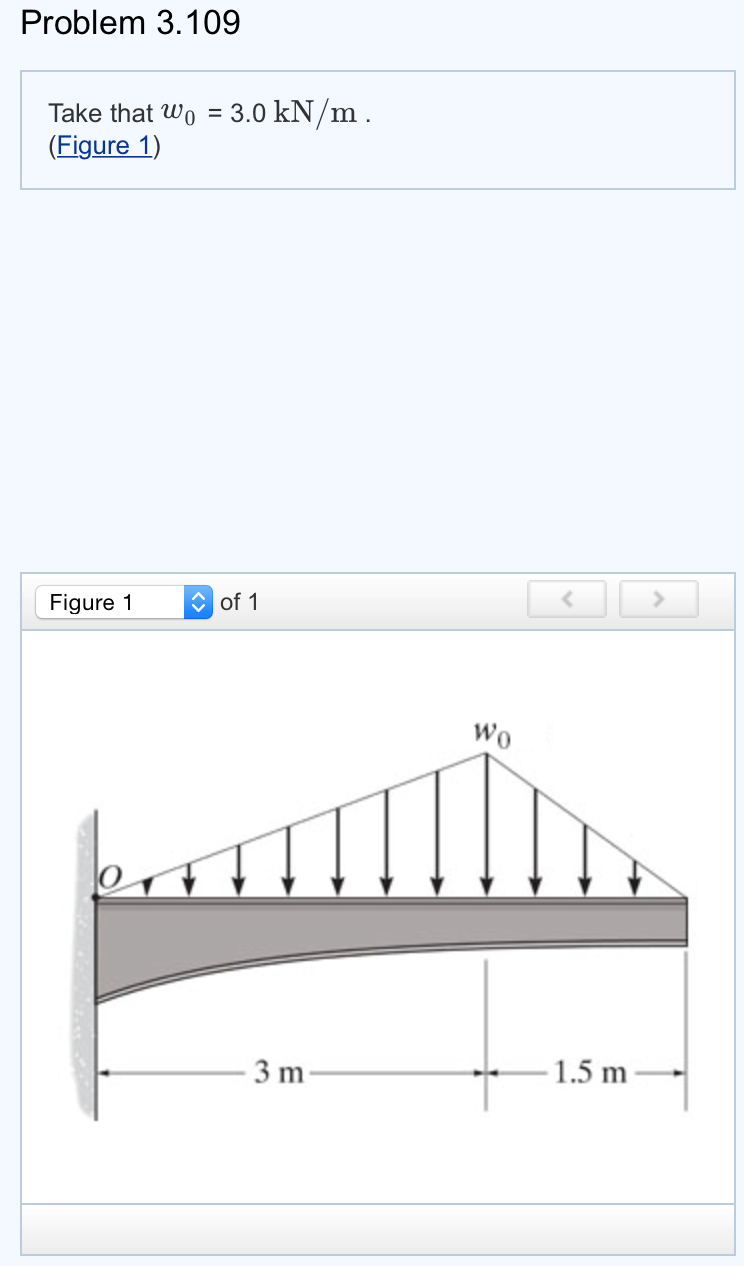 Solved Replace the distributed loading with an equivalent | Chegg.com