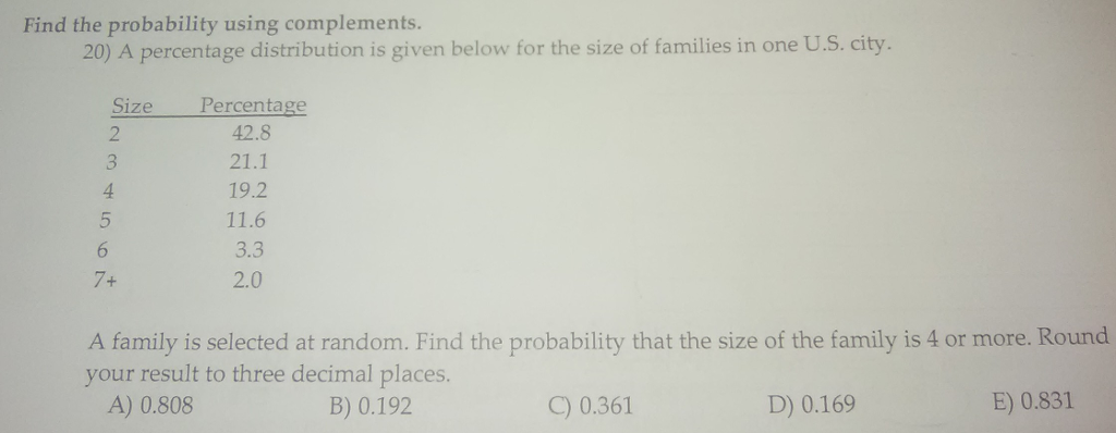 Solved Find the probability using complements 20) A | Chegg.com