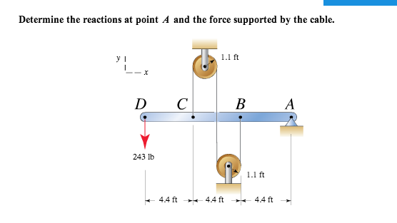 Mechanical Engineering Archive | July 20, 2014 | Chegg.com