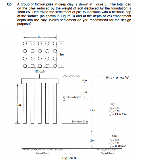 Solved Q5. A group of friction piles in deep clay is shown | Chegg.com