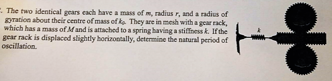Solved The two identical gears each have a mass of m, radius | Chegg.com