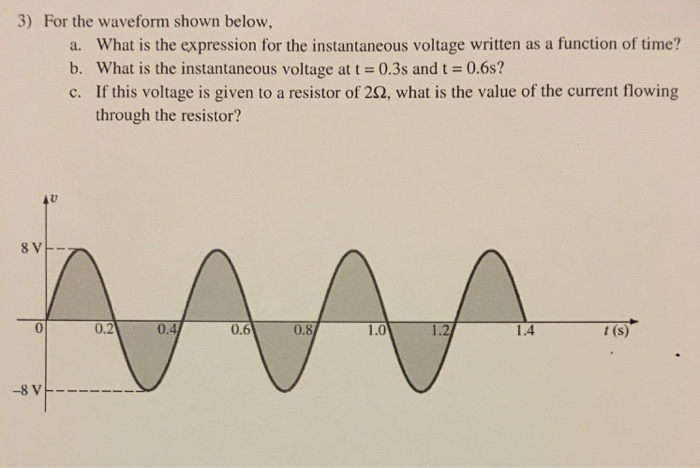 Solved For the waveform shown below, What is the expression | Chegg.com