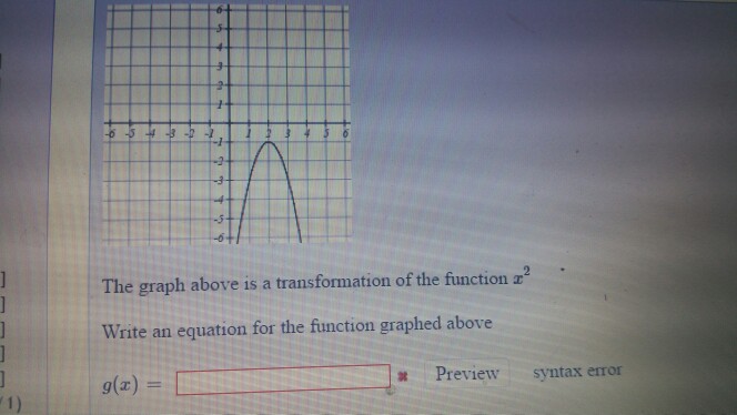 Solved The Graph Above Is A Transformation Of The Function