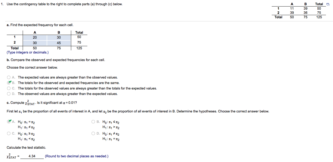 Solved 1. Use the contingency table to the right to complete | Chegg.com