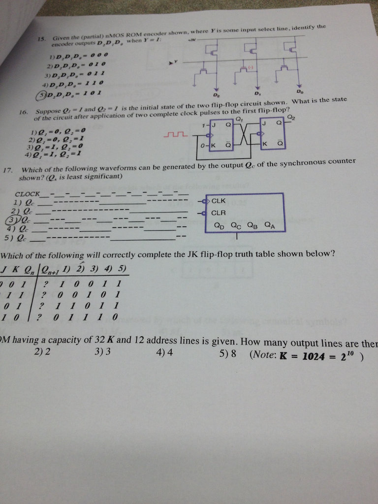 Solved Which of the following waveforms can be generated by | Chegg.com