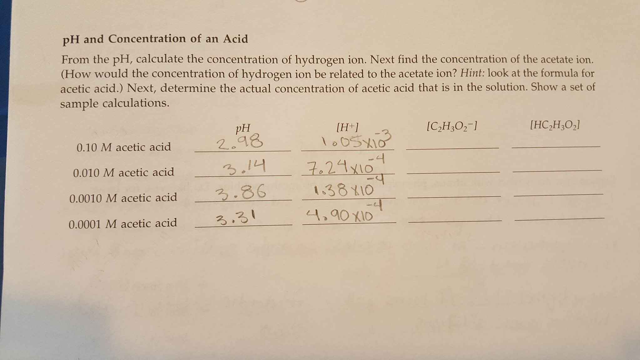 Solved Ph And Concentration Of An Acid From Ph Calculate
