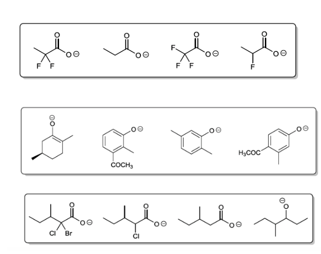 Solved provide resonance structures for each of the | Chegg.com