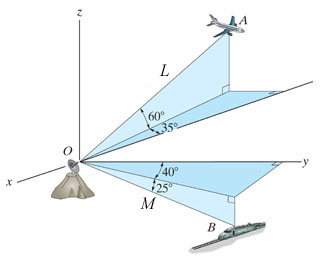Solved At a given instant, the position of a plane at A and | Chegg.com