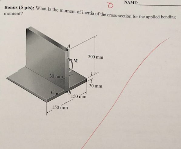 Solved What is the moment of inertia of the cross-section | Chegg.com