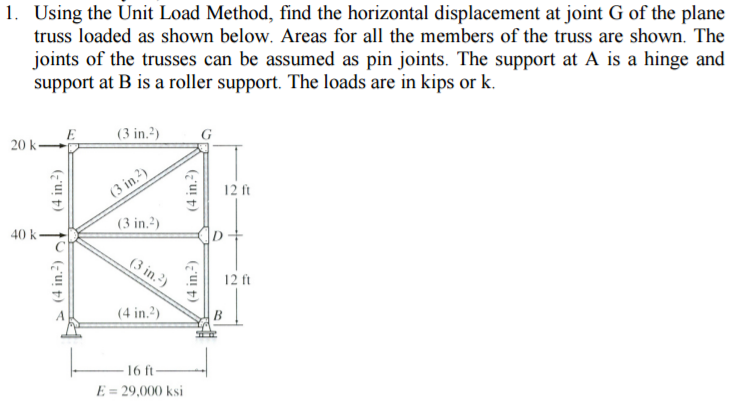 Solved Using the Unit Load Method, find the horizontal | Chegg.com