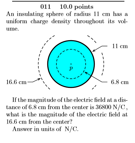 Solved An insulating sphere of radius 11 cm has a uniform | Chegg.com