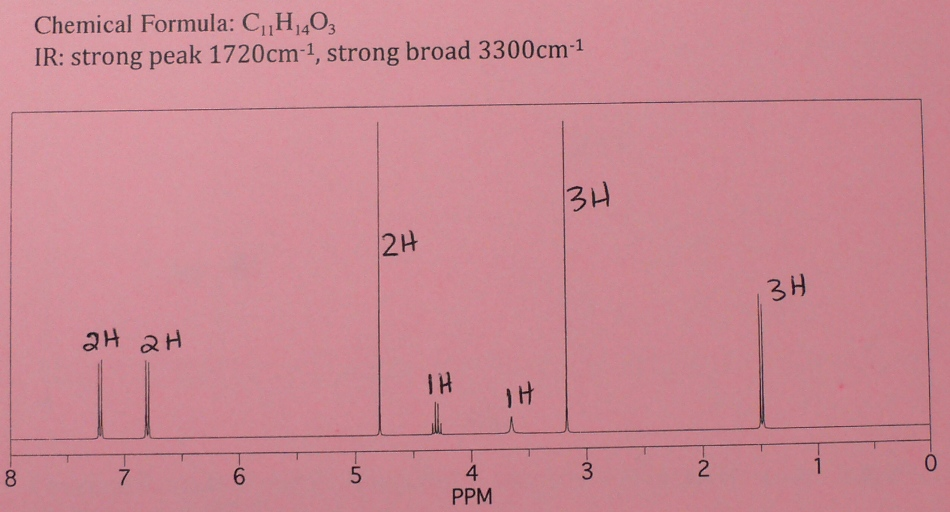 Solved Chemical Formula: C11H14O3 IR: strong peak 1720cm^-1, | Chegg.com