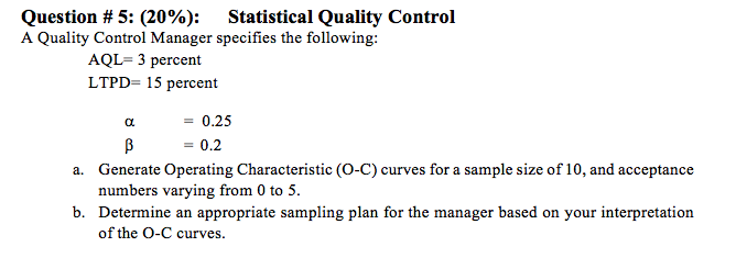Solved A Quality Control Manager specifies the following: | Chegg.com