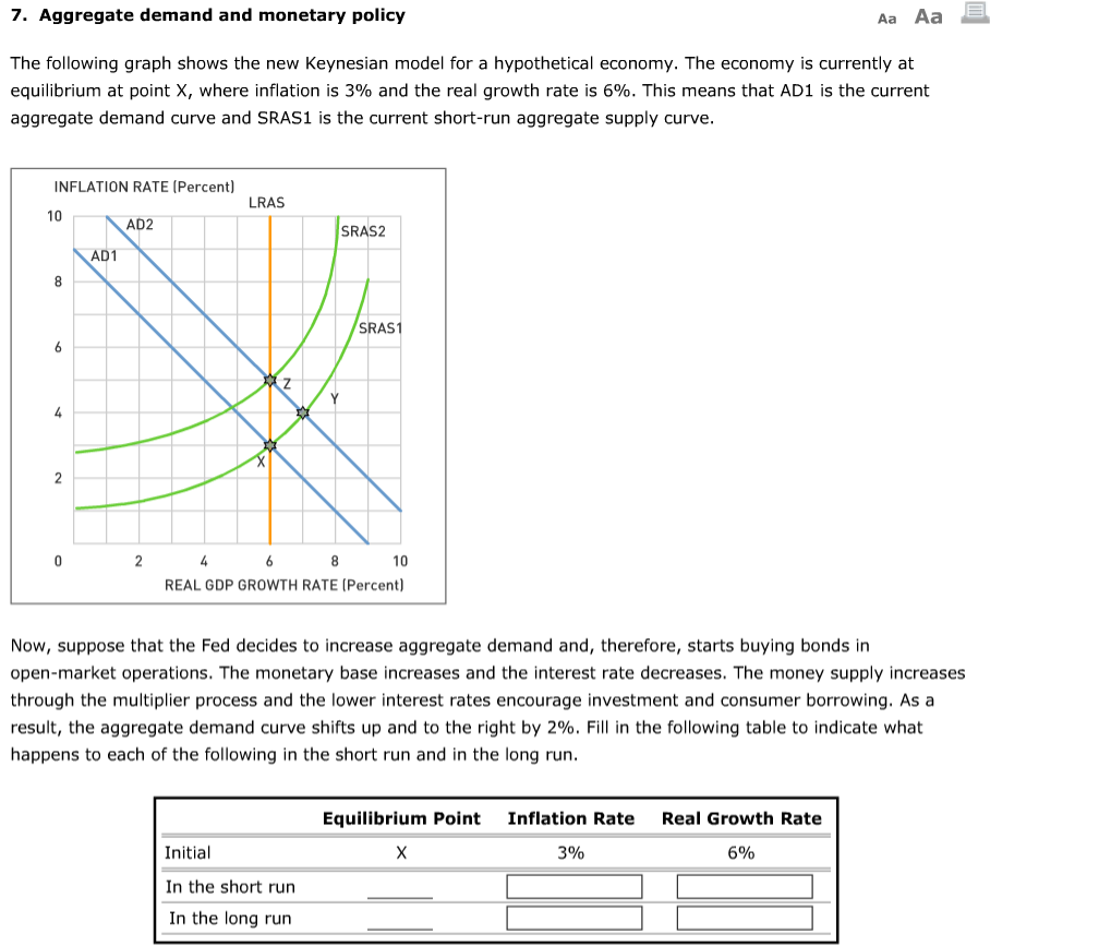 Solved 7. Aggregate demand and monetary policy Aa Aa The | Chegg.com