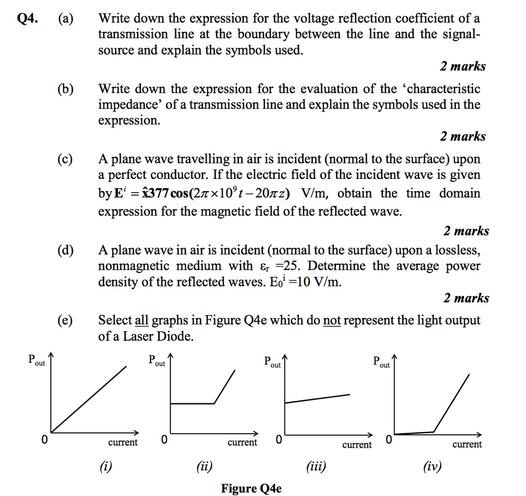 Solved Write down the expression for the voltage reflection | Chegg.com