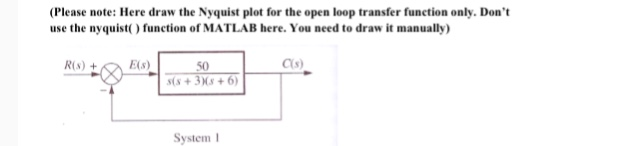 Solved (Please note: Here draw Nyquist plot for the open | Chegg.com