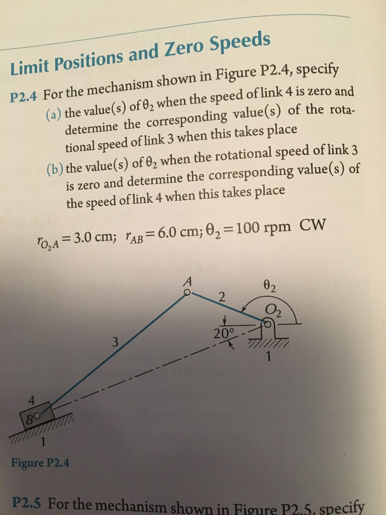 Solved For the mechanism shown in Figure P2.4, specify a) | Chegg.com