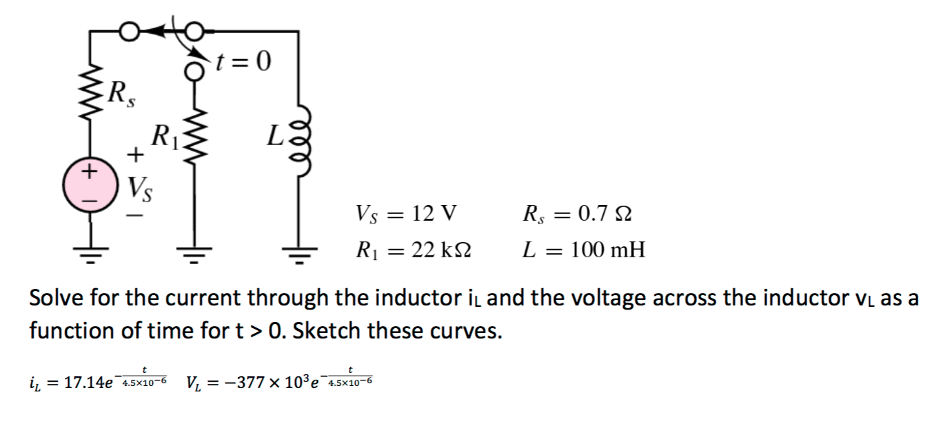 Solved Solve for the current through the inductor i_L and | Chegg.com