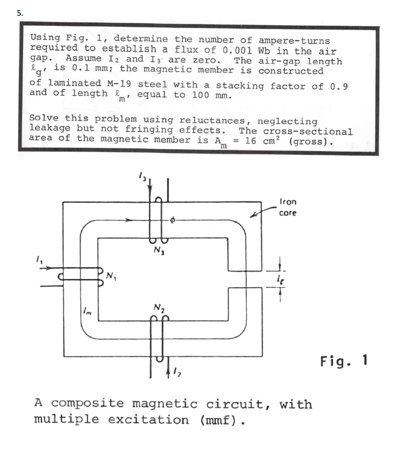 Solved Using Fig. 1, determine the number of ampere-turns | Chegg.com
