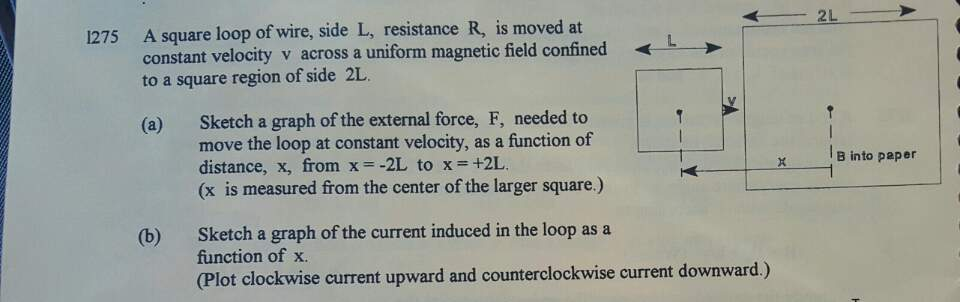Solved A square loop of wire, side L, resistance R, is | Chegg.com