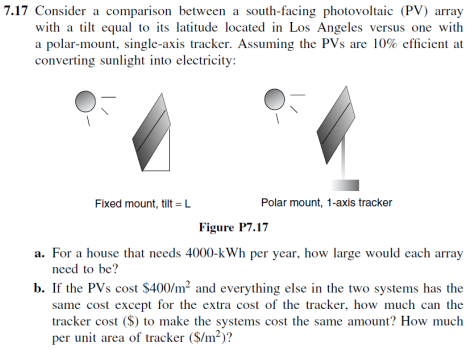 Solved 7.17 Consider a comparison between a south-facing | Chegg.com