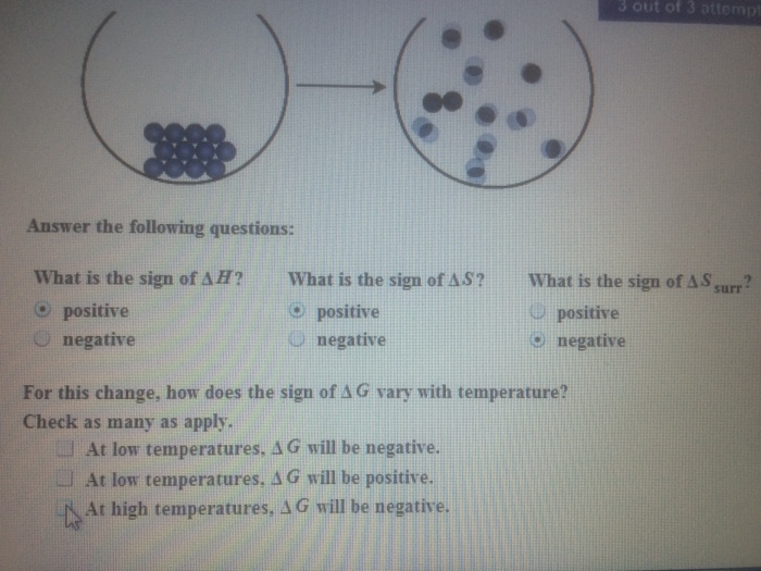 Solved What is the sign of Delta H ? What is the sign of | Chegg.com
