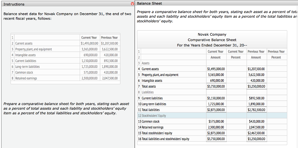 Solved Instructions Balance Sheet Balance sheet data for | Chegg.com