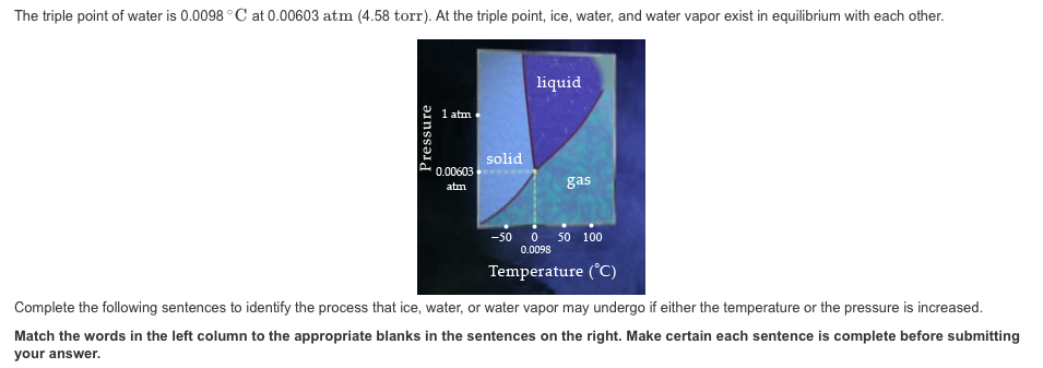 Solved The triple point of water is 0.0098 °C at 0.00603 atm | Chegg.com