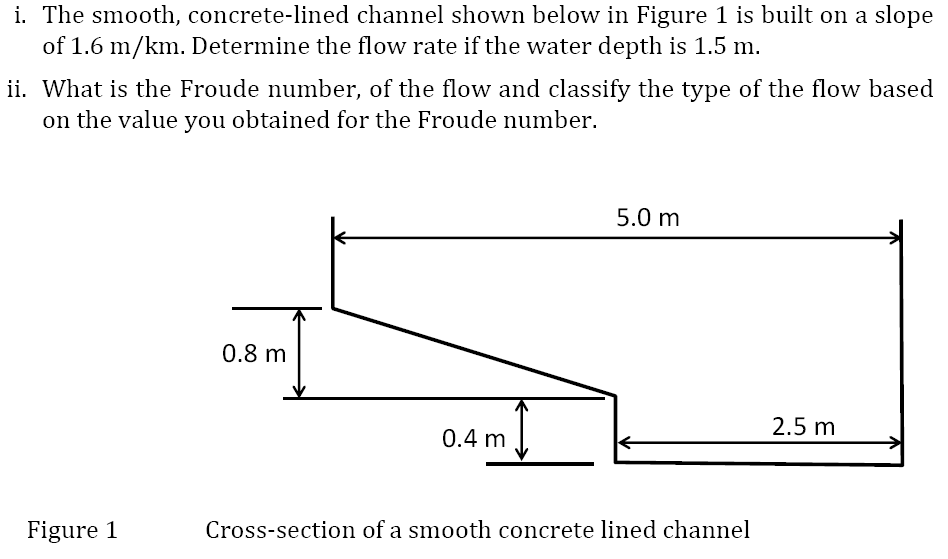 Solved i. The smooth, concrete-lined channel shown below in | Chegg.com
