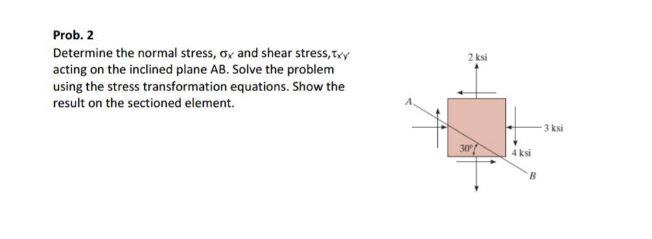 Solved Determine the normal stress, sigma_x' and shear | Chegg.com