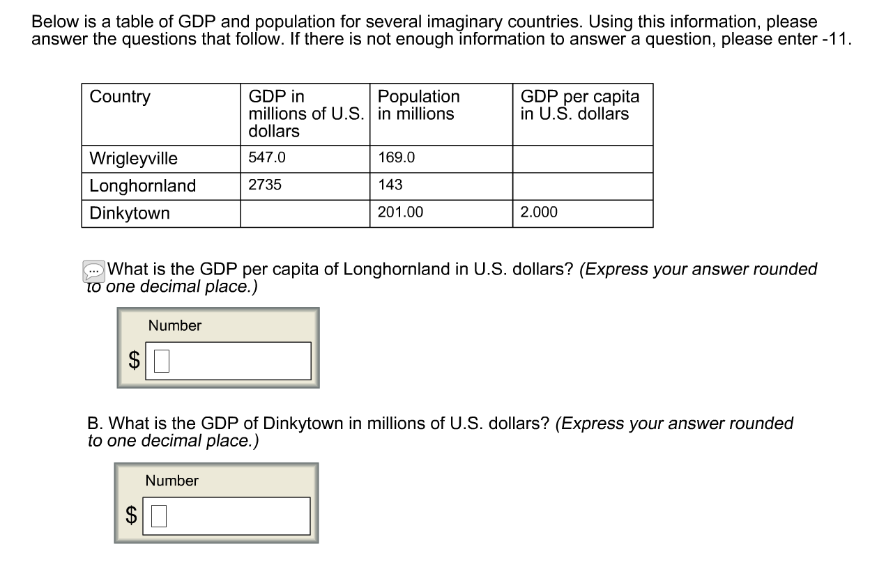 Solved Below is a table of GDP and population for several | Chegg.com