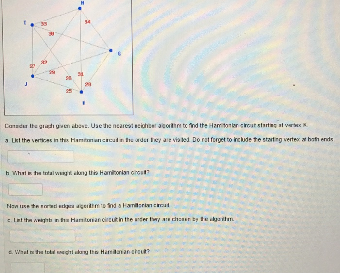 Solved Consider the graph given above. Use the nearest | Chegg.com