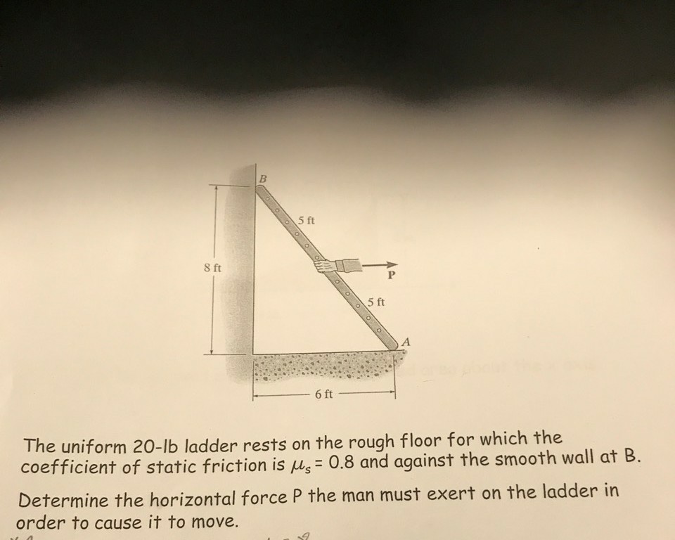 Solved 8 ft O. 6 ft The uniform 20-lb ladder rests on the | Chegg.com