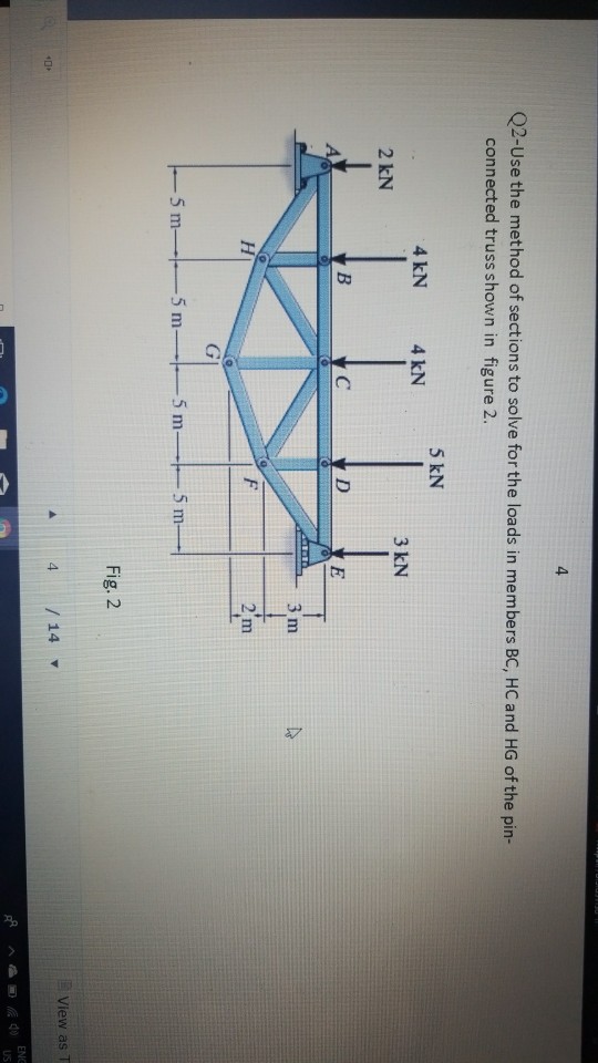 Solved 4 Q2-Use the method of sections to solve for the | Chegg.com