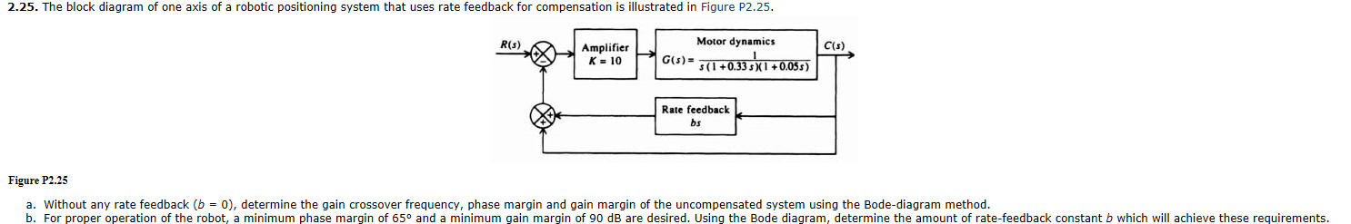 Solved The block diagram of one axis of a robotic | Chegg.com