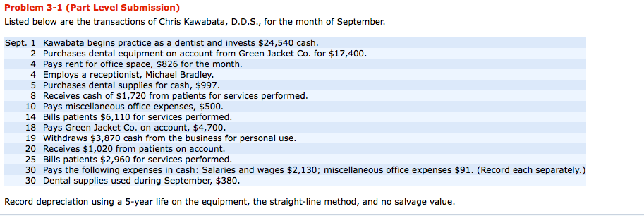 Solved Problem 3-1 (Part Level Submission) Listed below are | Chegg.com