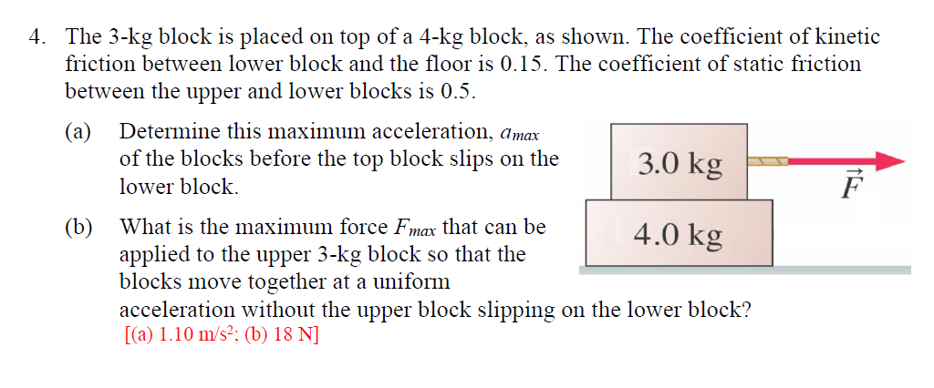 Solved The 3-kg block is placed on top of a 4-kg block, as | Chegg.com