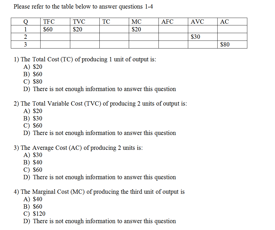 Solved Please refer to the table below to answer questions | Chegg.com