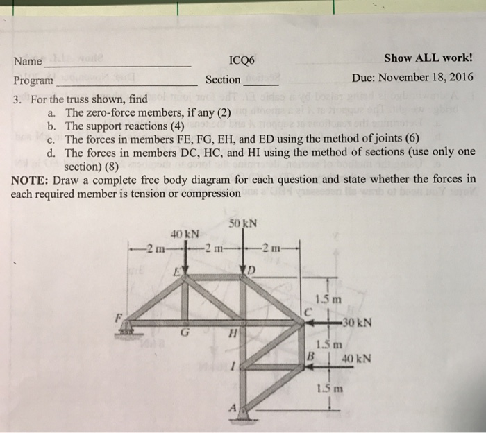 Solved For the truss shown, find The zero-force members, if | Chegg.com