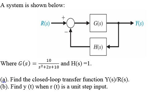 Solved A system is shown below Where G ( s ) = and H ( s ) = | Chegg.com