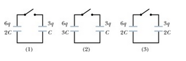 Solved The figure shows three circuits, each consisting of a | Chegg.com