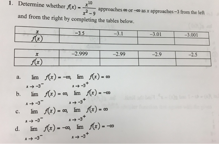 Solved Determine whether f(x) = x^10/x^2-9 approaches | Chegg.com