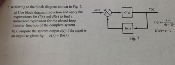Solved Referring to the block diagram shown in Fig. 7, Use | Chegg.com