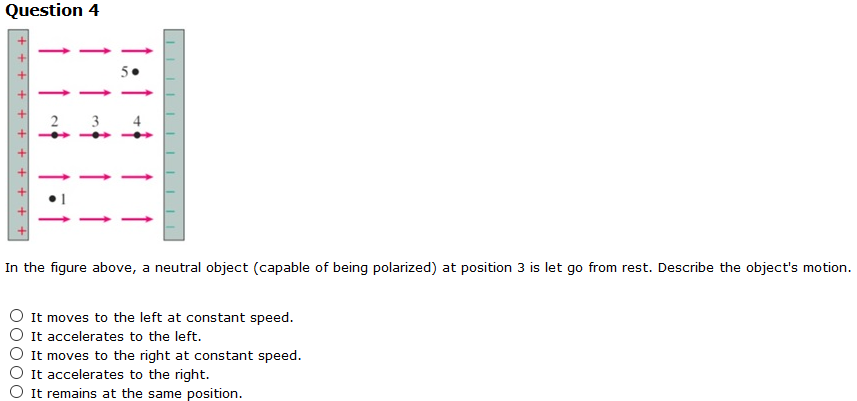 Solved Question 4 In the figure above, a neutral object | Chegg.com